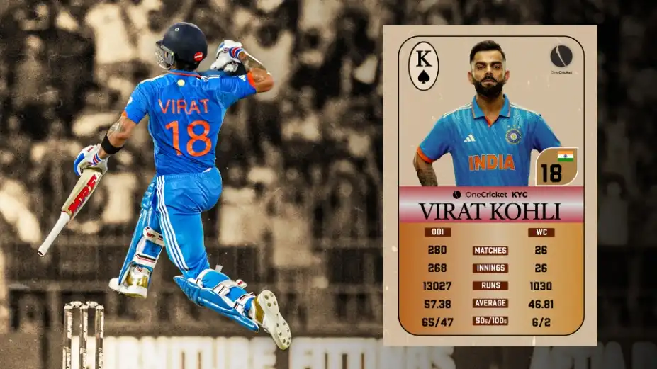 ICC World Cup 2023 | Virat Kohli - Records, Profile & SWOT Analysis ...