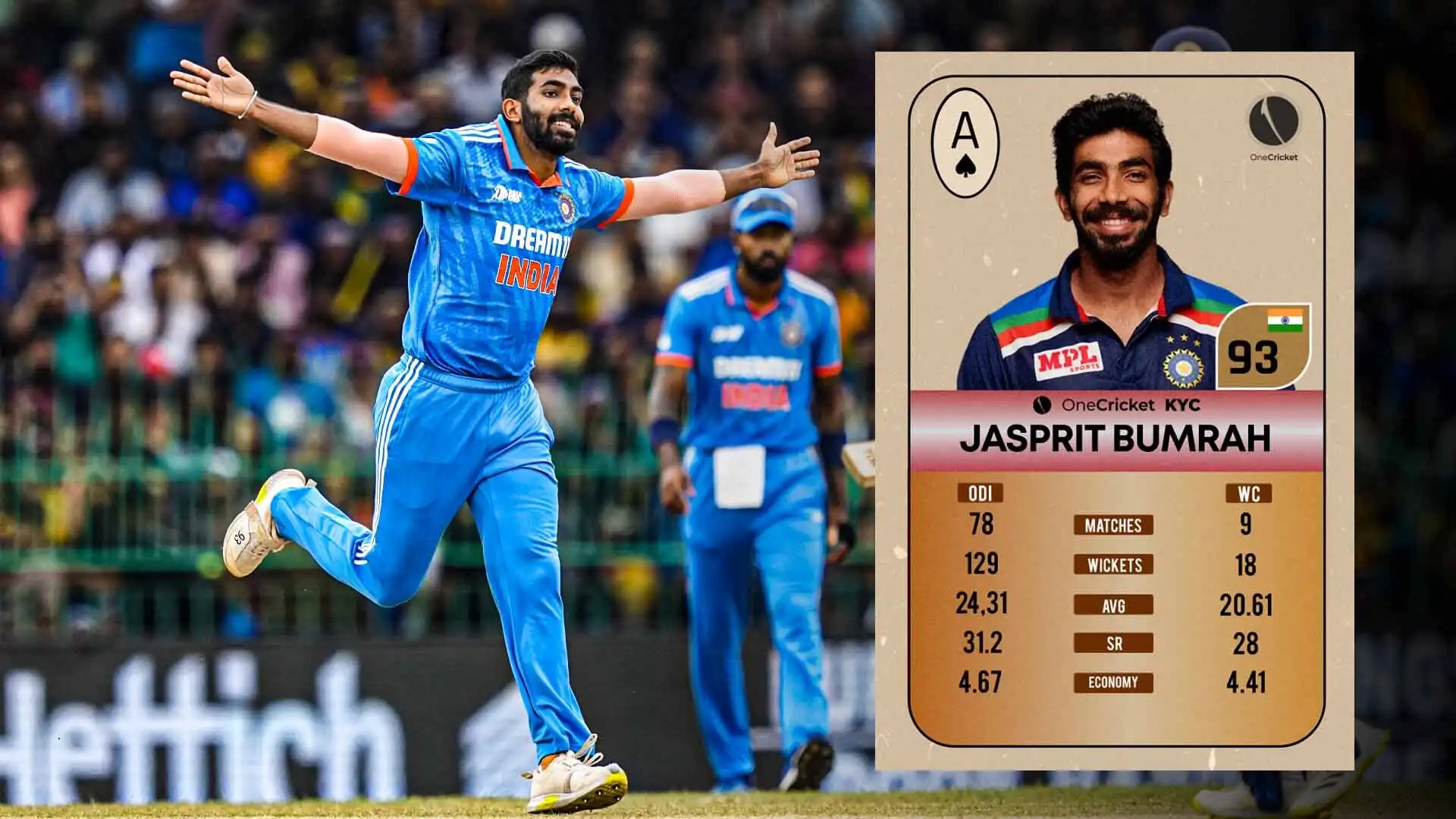 ICC World Cup 2023 | Jasprit Bumrah- Records, Profile & SWOT Analysis ...
