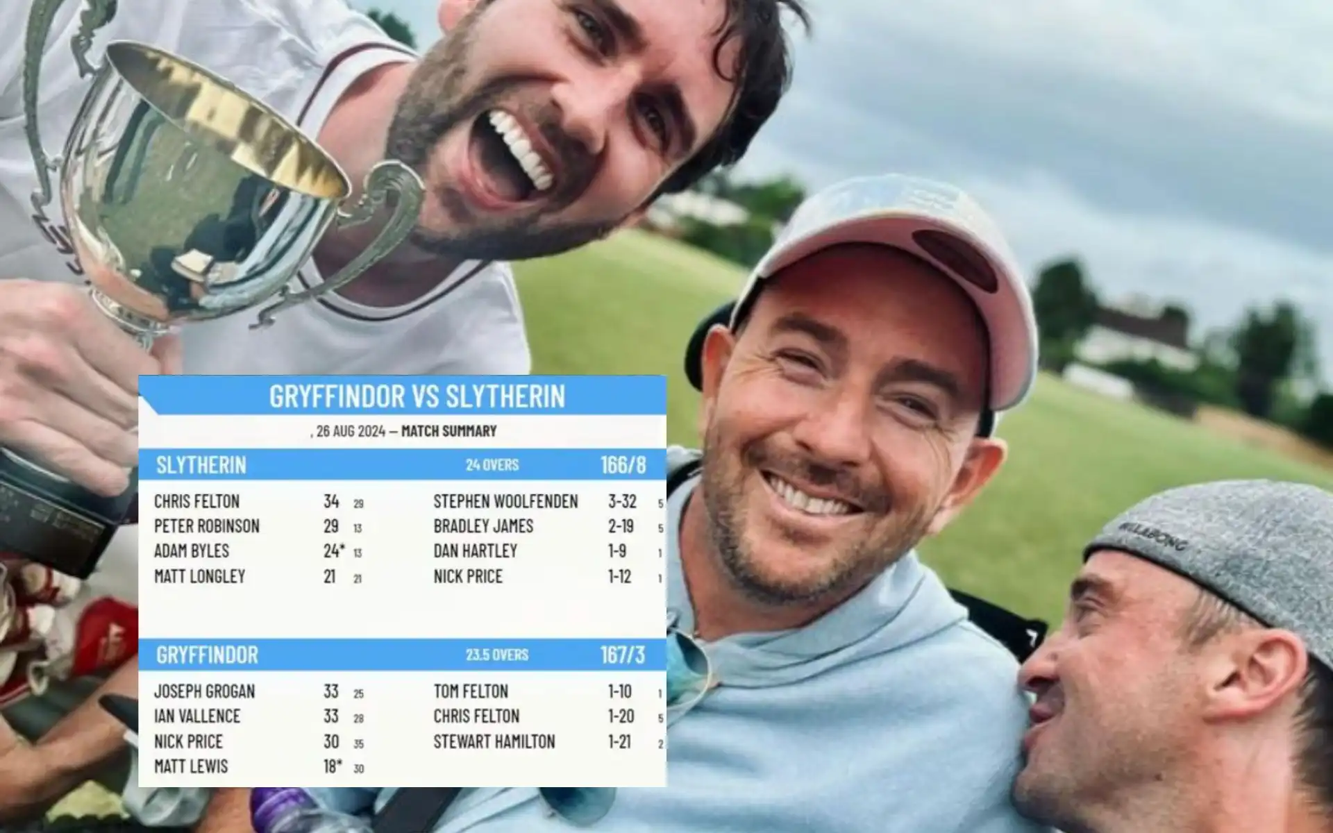 Harry Potter's Draco Malfoy Loses To Longbottom Off Screen In A Cricket ...