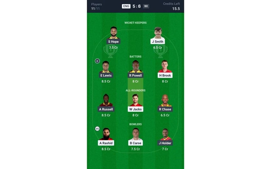 Eng Vs Wi Dream11 Prediction Today Match Fantasy Cricket Tips Pitch West Indies Tour Of