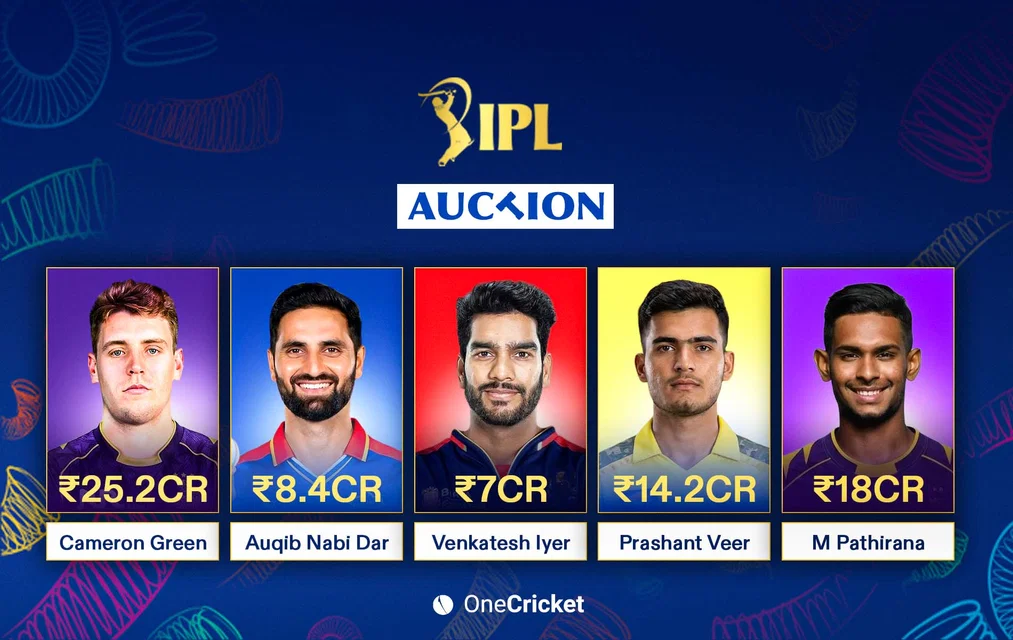 IPL 2026 Auction: Full list of sold, unsold players, top buys, complete ...