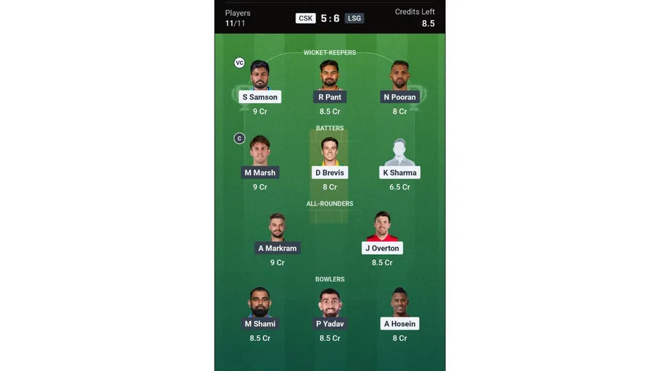 CSK Vs LSG Dream11 Prediction Today Match 53, IPL 2026 Fantasy Cricket ...